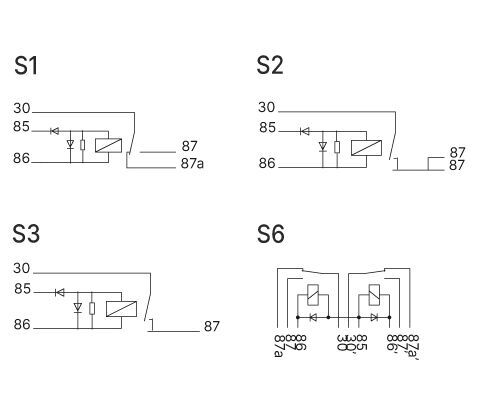 Special Relay - your individual Relay