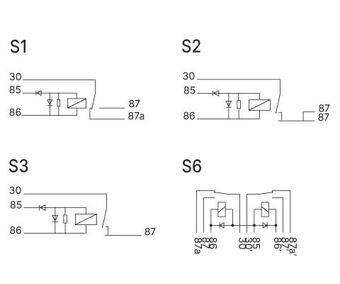 Special Relay - your individual Relay