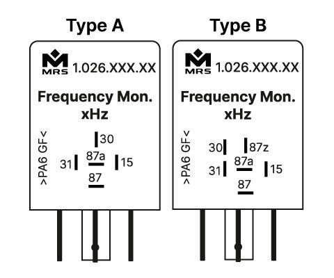 Frequency Monitor 12V - Frequency monitoring