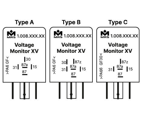 Voltage Monitor 24V - Range monitoring