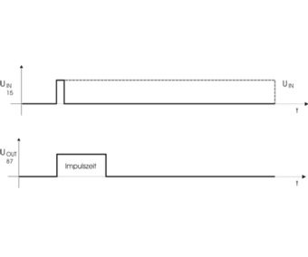 Impulsrelais einstellbar 12V - mit Potentiometer