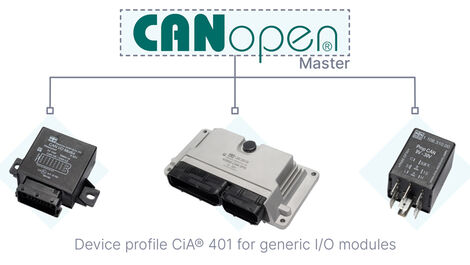 Reduce complexity in CAN control networks with compact CANopen modules