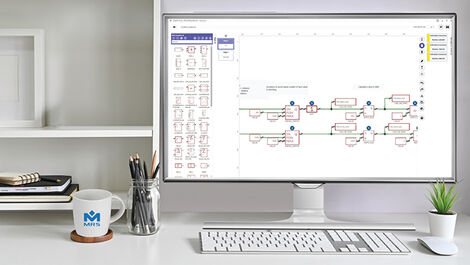 Graphical programming of the 32-bit product family