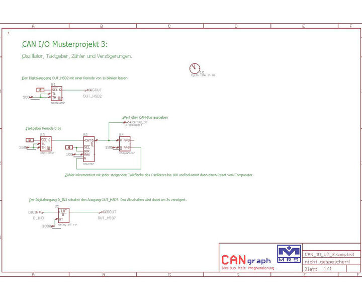 Softwaretool MRS Delevopers Studio
