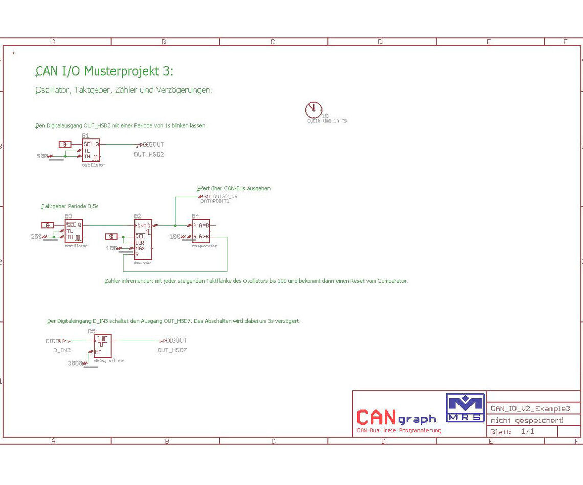 Softwaretool MRS Delevopers Studio